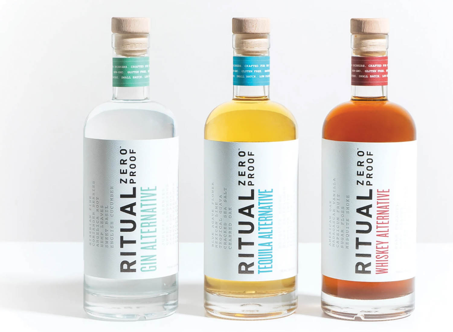 Start a New Ritual in Dry January – AvidLifestyle